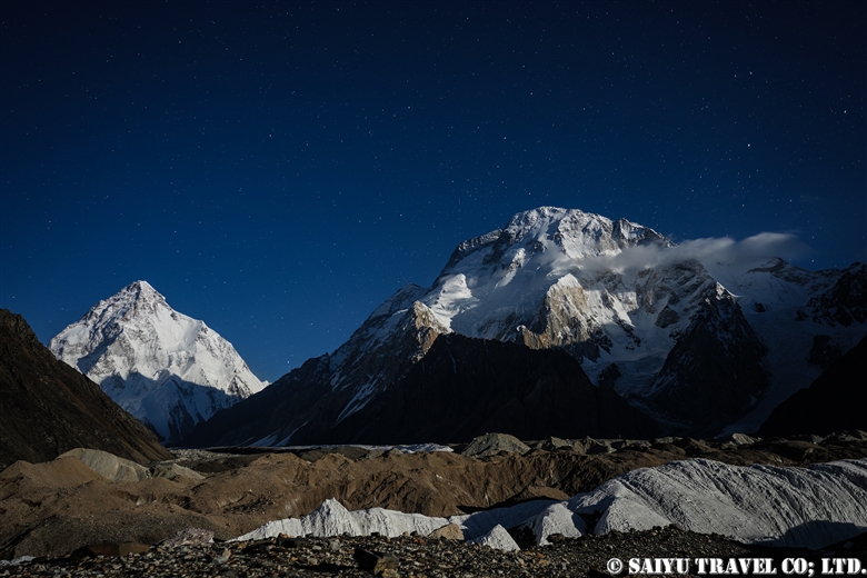 Staying in Concordia, surrounded by the high Peaks of the Karakorum: K2 ...
